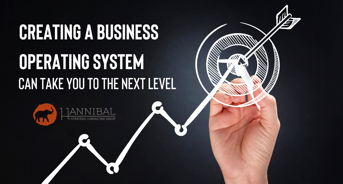 Creating a Business Operating System Can Take You to the Next Level | Hannibal Strategic ...
